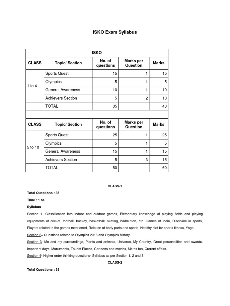Isko Syllabus | PDF | Physical Fitness | Sports