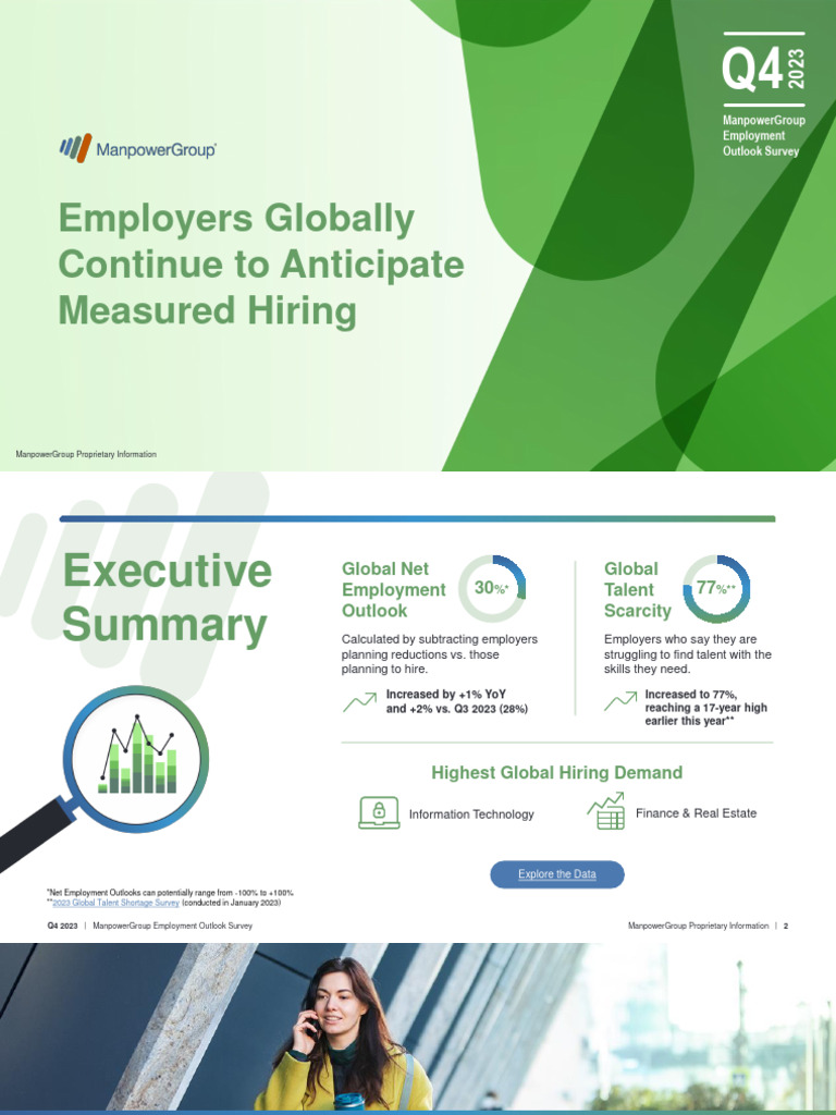 Q4 2023 Global Employment Outlook Report | PDF | Employment | Central ...