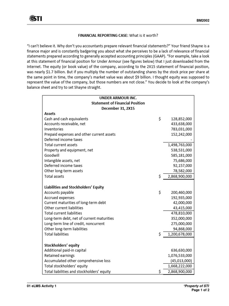 Financial Reporting Case: What Is It Worth?: Property of STI | PDF ...