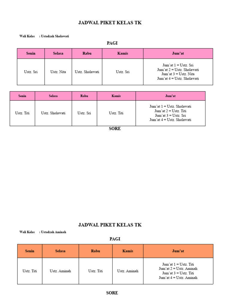 Jadwal Piket Kelas TK | PDF