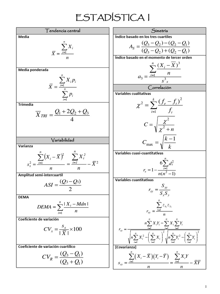 Fórmulas | PDF | Distribución de probabilidad | Probabilidades y ...