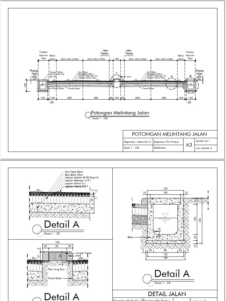 Potongan Melintang Jalan | PDF