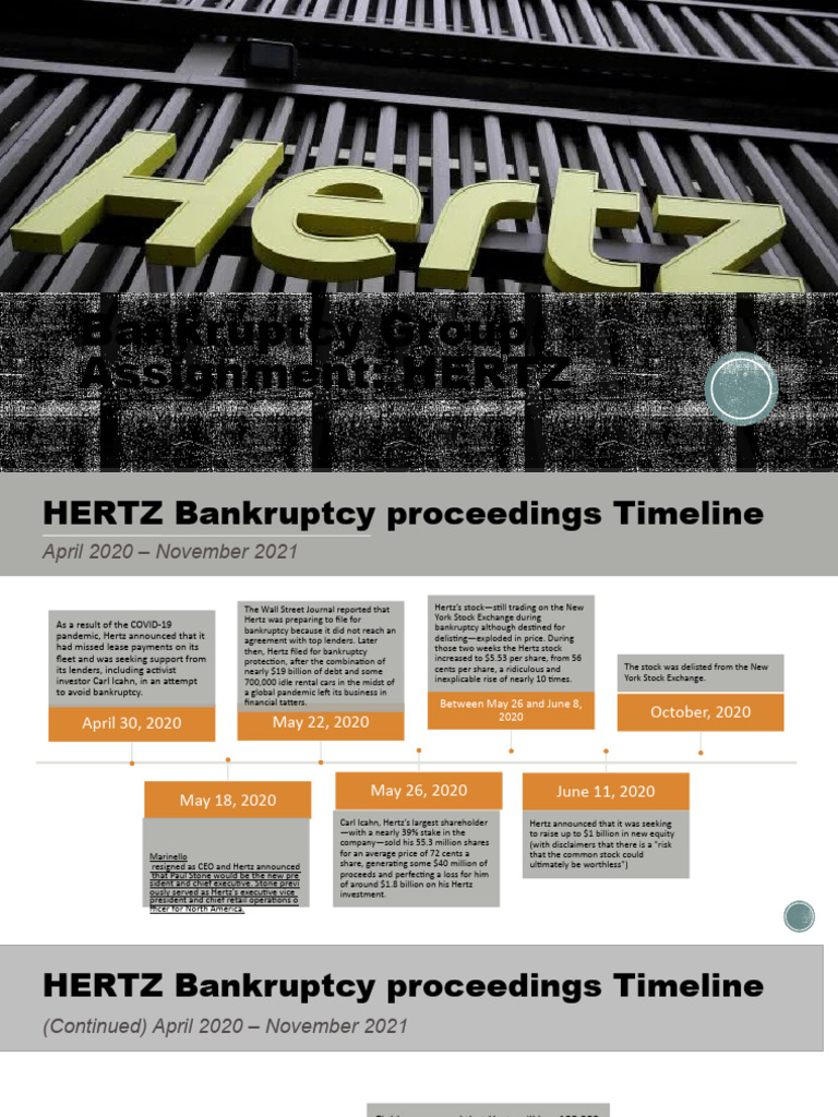 HERTZ Bankruptcy Assignment For IAF620 | PDF | Stocks | Stock Market