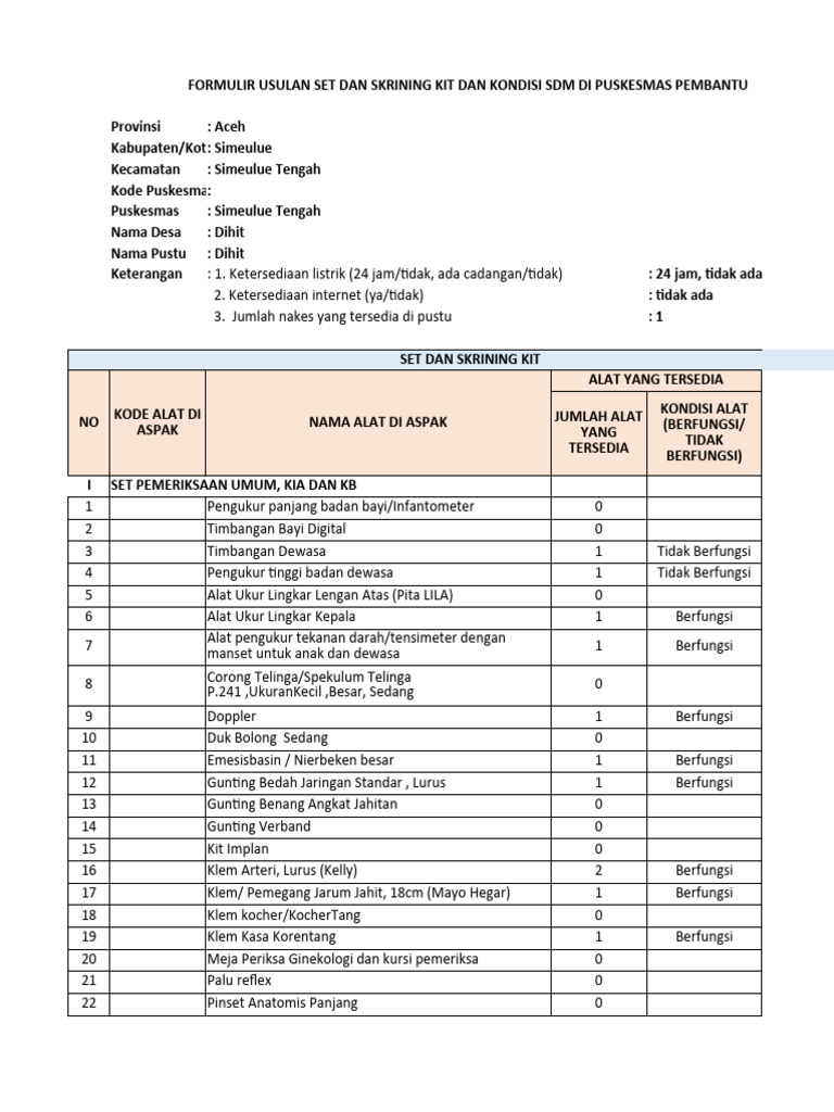 Form Usln Alkes Pustu & Poskesdes PKM Alafan 2023 | PDF