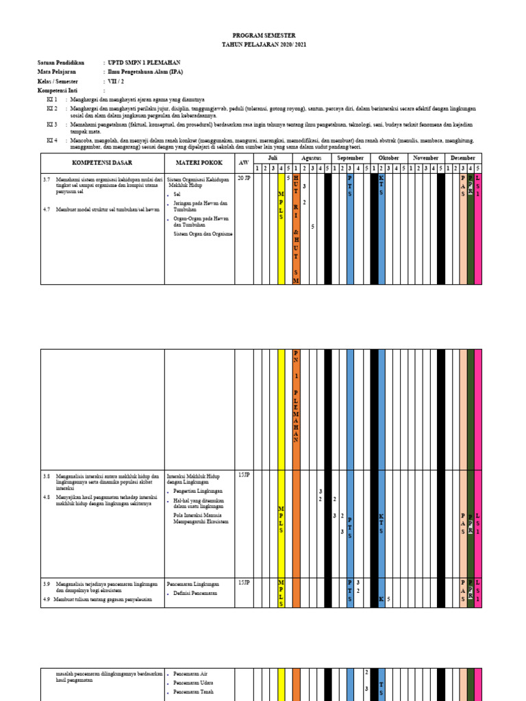 Program Semester 1 Kelas 7 2021 | PDF