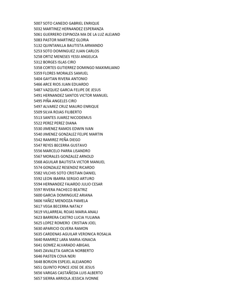 Lista de Personal Administrativo | PDF