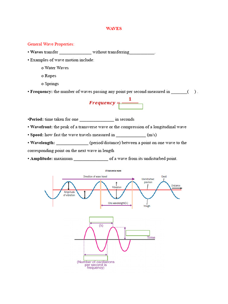 Module of Topic Waves | PDF | Waves | Wavelength