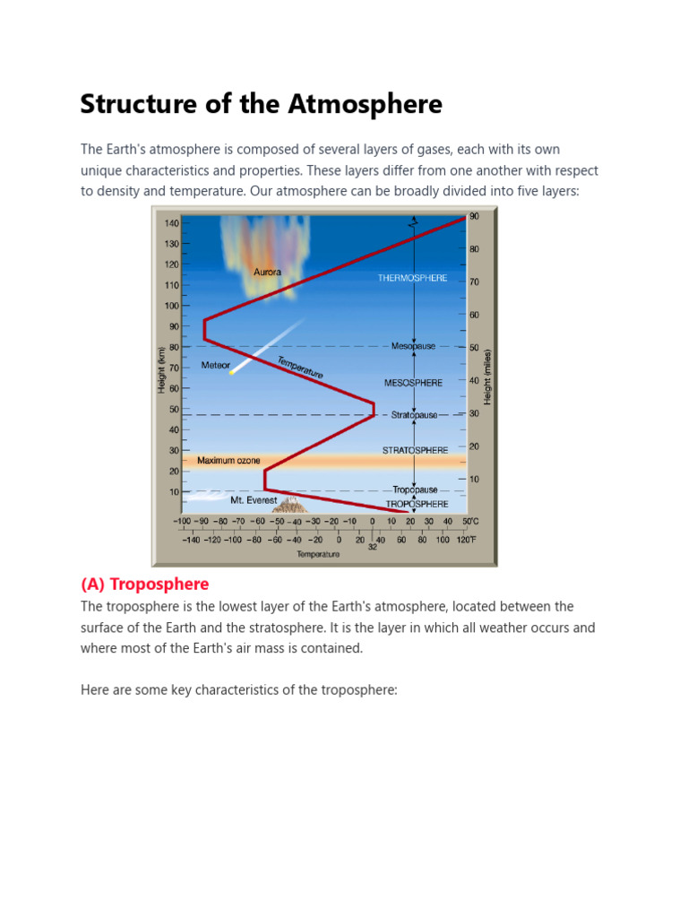 Structure of Earth's Atmosphere Explained | PDF | Social Science ...