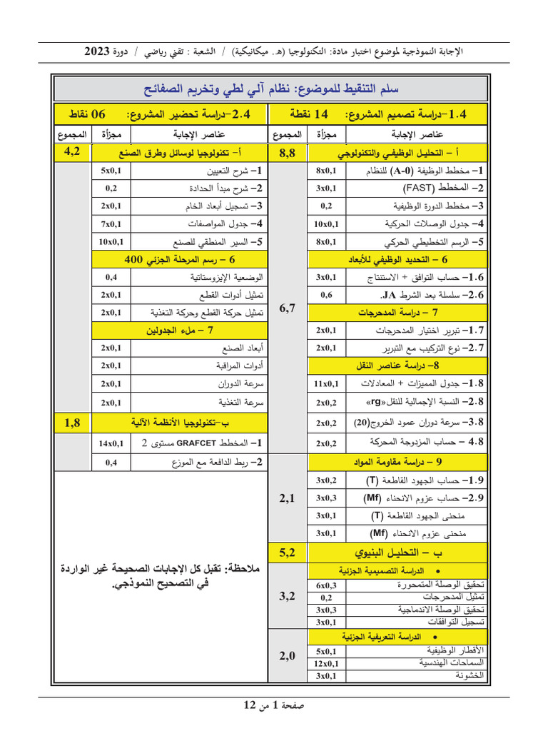 Bac2023 Genie - Mecanique MT Correction | PDF