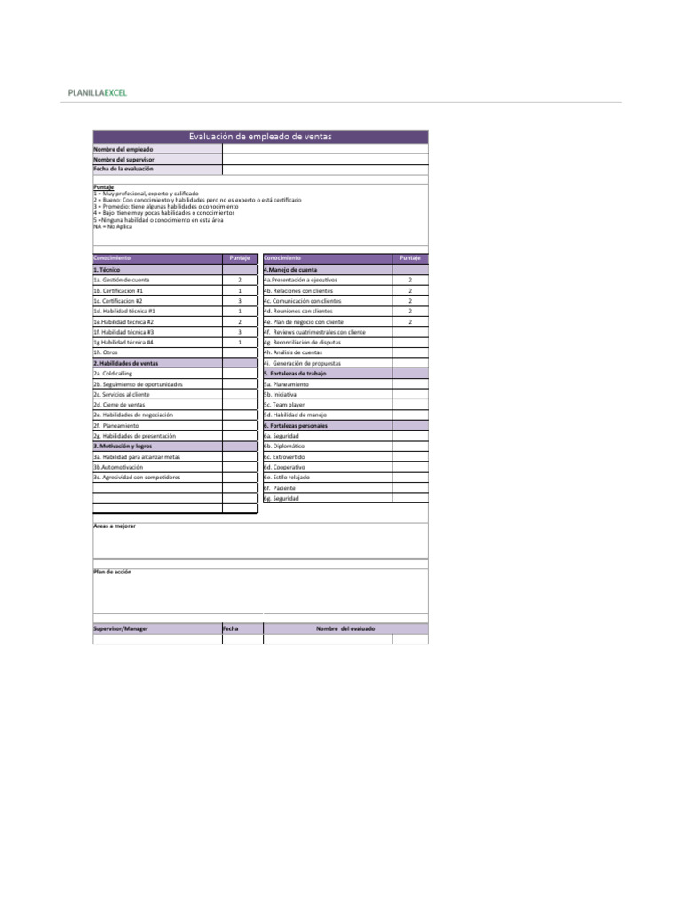 Evaluacion de Desempeno de Empleados en Excel | PDF Evaluacion de Desempeno de Empleados en Excel | PDF