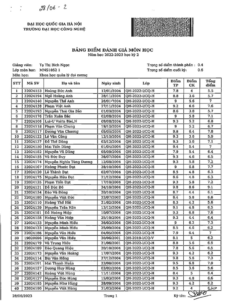 MNS1052 1 - 0001 | PDF