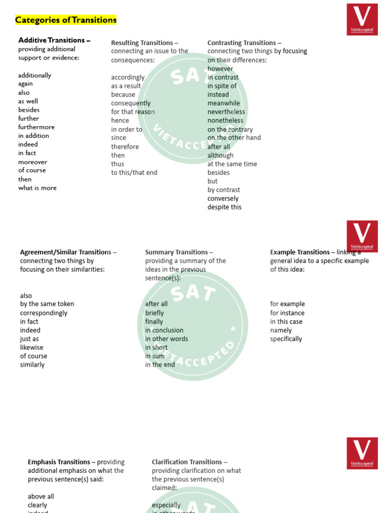 Categories of Transition | PDF