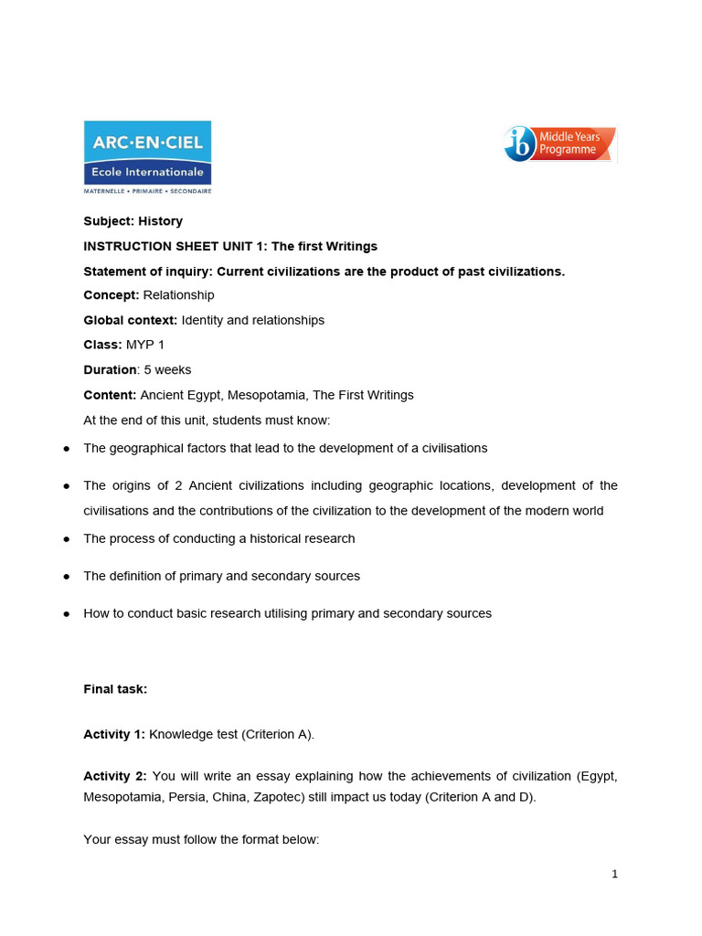 MYP 1 Humanities U1 Instruction Sheet GRASPS | PDF | Civilization | Essays