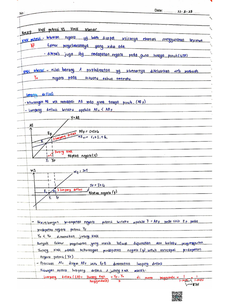 Konsep KNK Potensi Vs KNK Sebenar | PDF