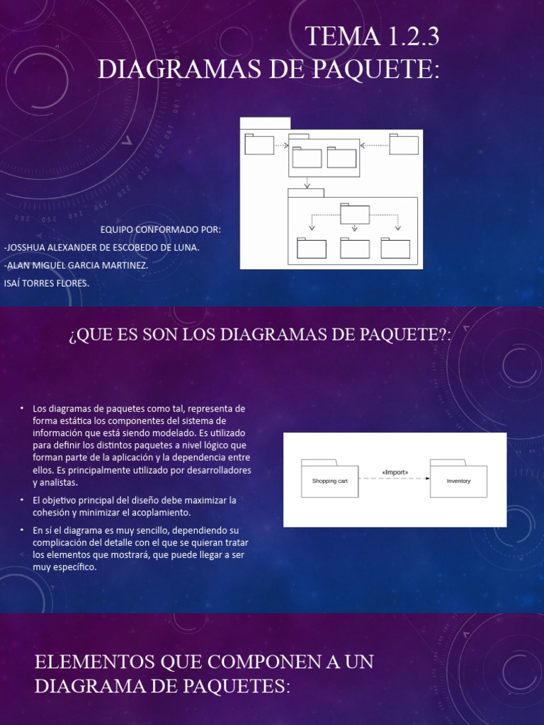 Diagrama de Paquetes | PDF | Bases de datos | Ciencias de la Información