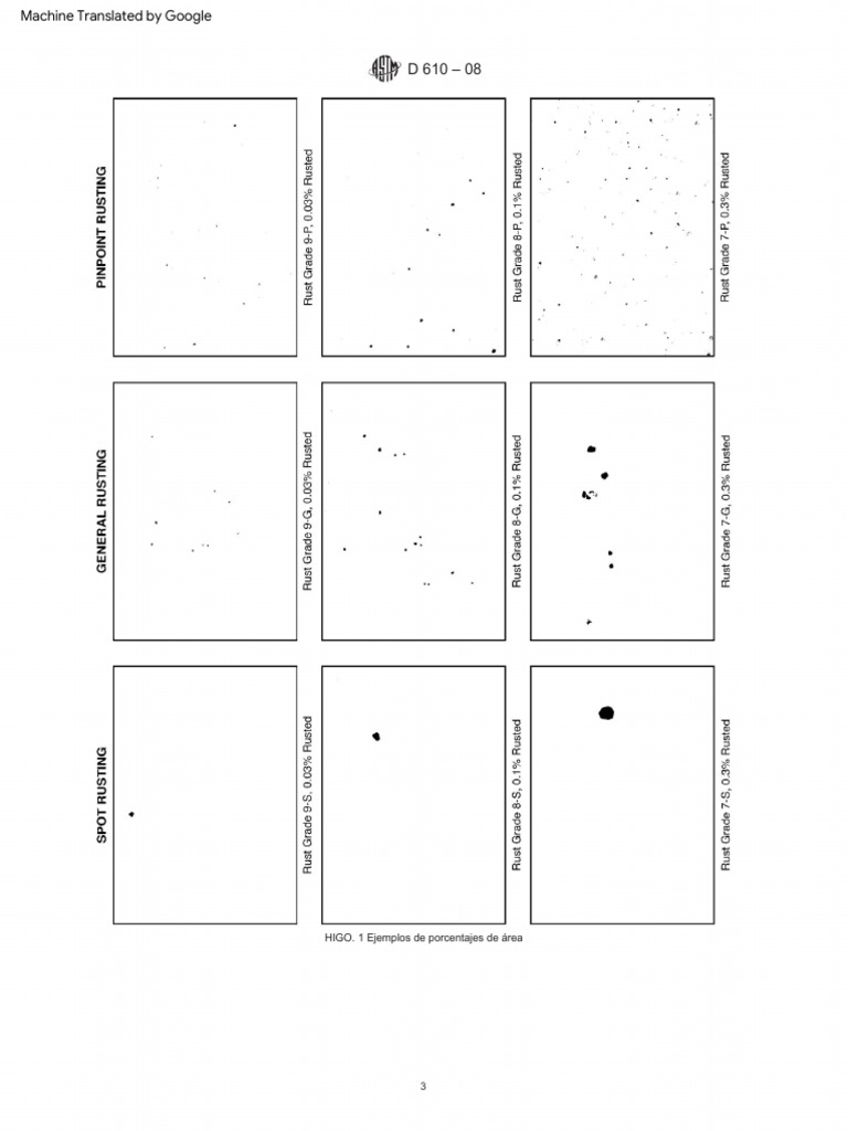 Astm D610-08 (1) - 003 | PDF | Tecnología