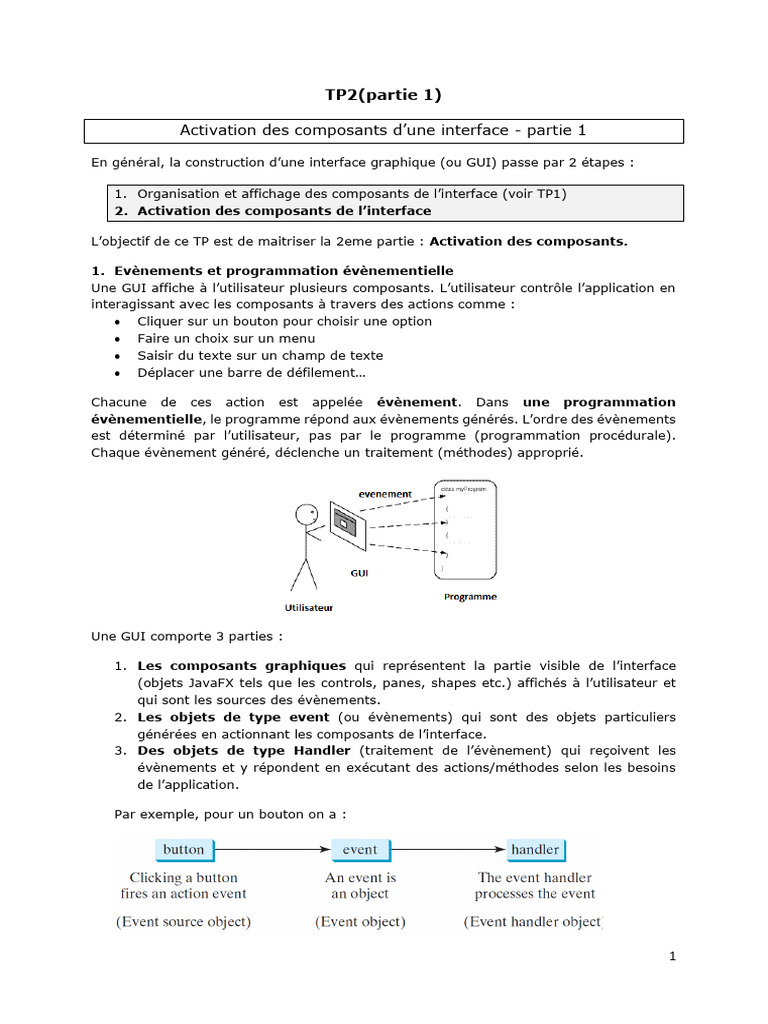 Activation Des Composants D'une Interface - Partie 1 | Descargar gratis PDF | Interface ...