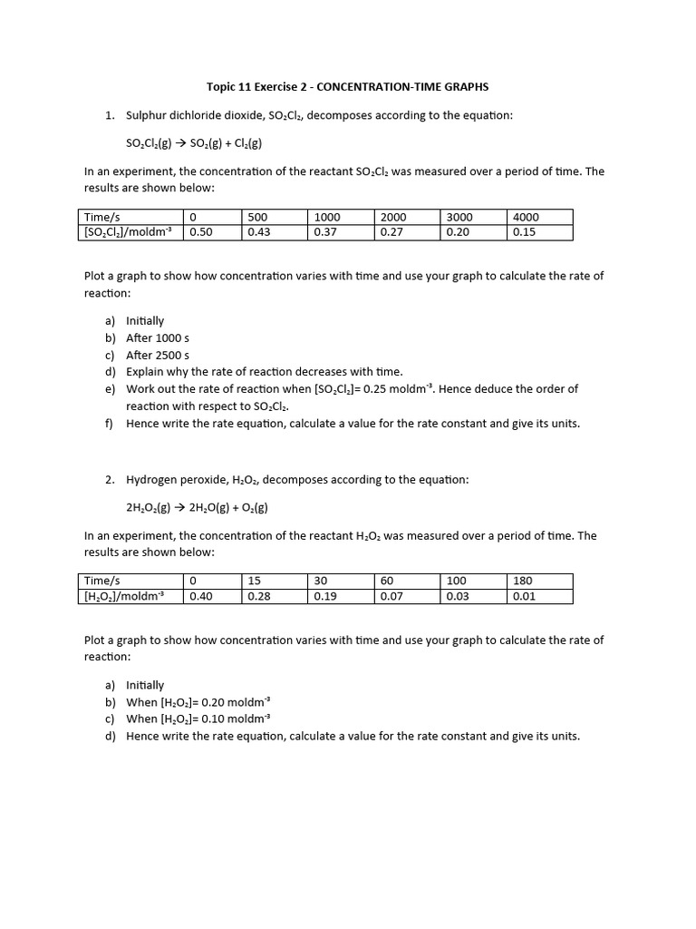 Topic 11 Exercise 2 - Concentration-Time Graphs | PDF | Teaching ...