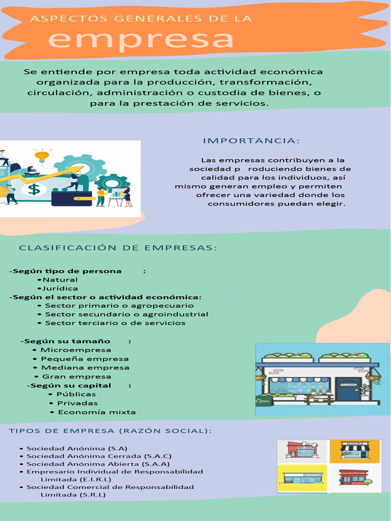 Aspectos Generales de Una Empresa | PDF