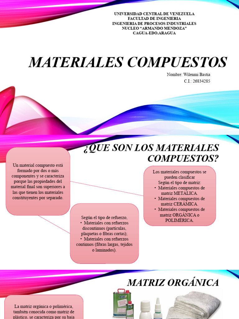Exposicion Materiales Compuestos | PDF | Material compuesto | Fibras