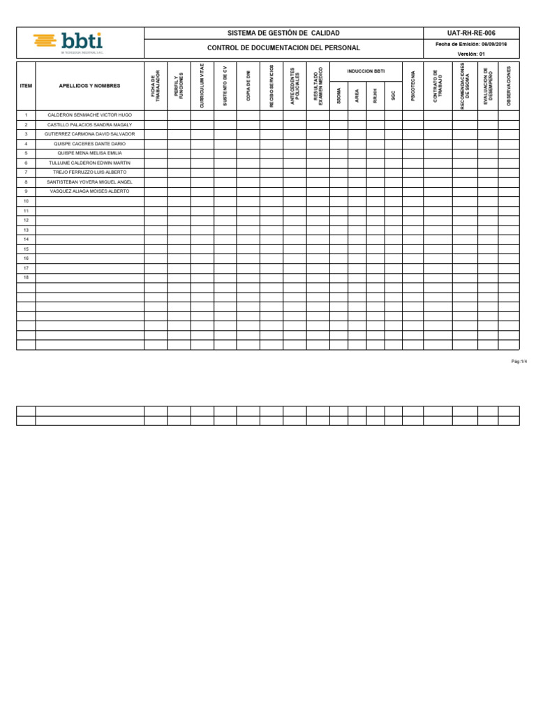 Uat-Rh-Re-006 Control de Documentacion Del Personal | PDF