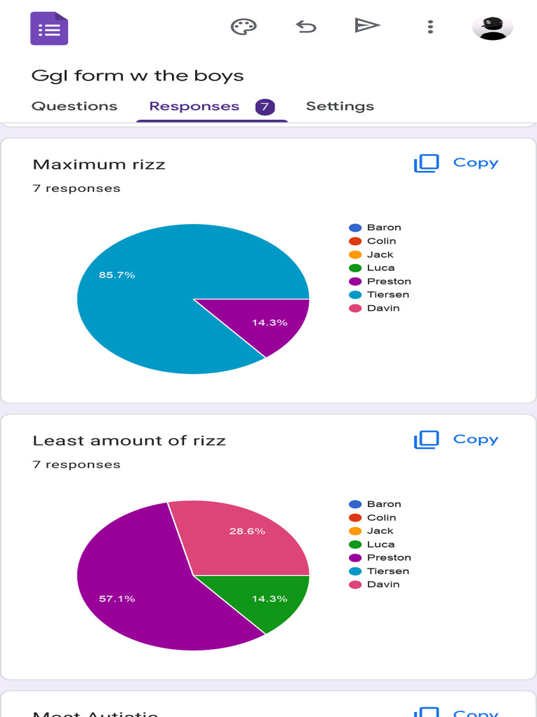 GGL Form W The Boys - Google Forms | PDF