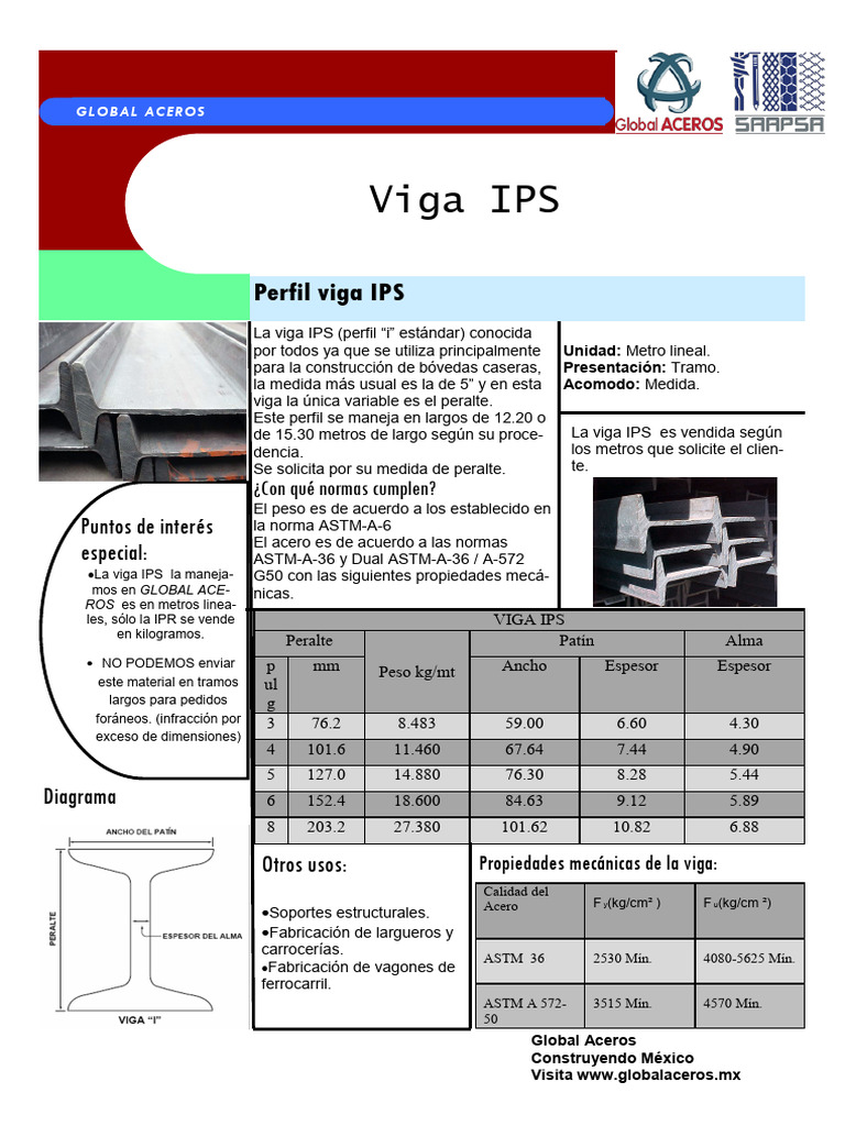 Viga IPS | PDF | Ingeniería estructural | Ingeniero civil