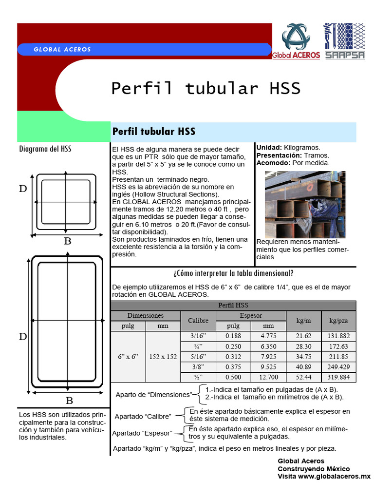 Perfil Tubular HSS | PDF | Cantidad | Unidades de medida