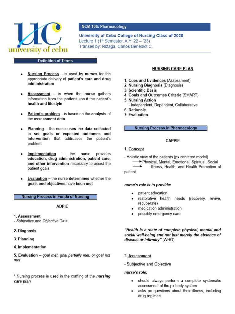 NCM 106 Lec 1 | PDF | Nursing | Patient