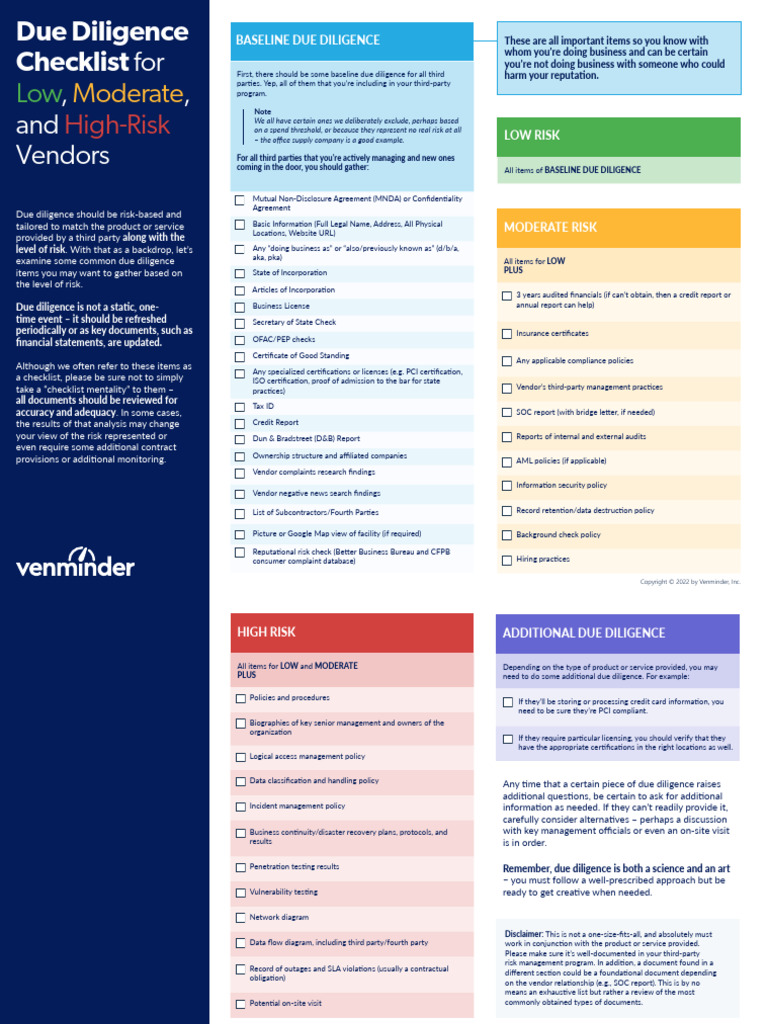 Venminder - Due Diligence Checklist For Low Moderate and High Risk ...