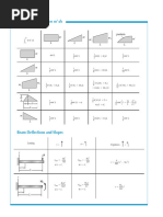 Deflection and Slopes Tables - R.C. Hibbeler | PDF | Structural ...