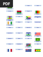 List of Independent Countries Worldwide | PDF | International Relations ...