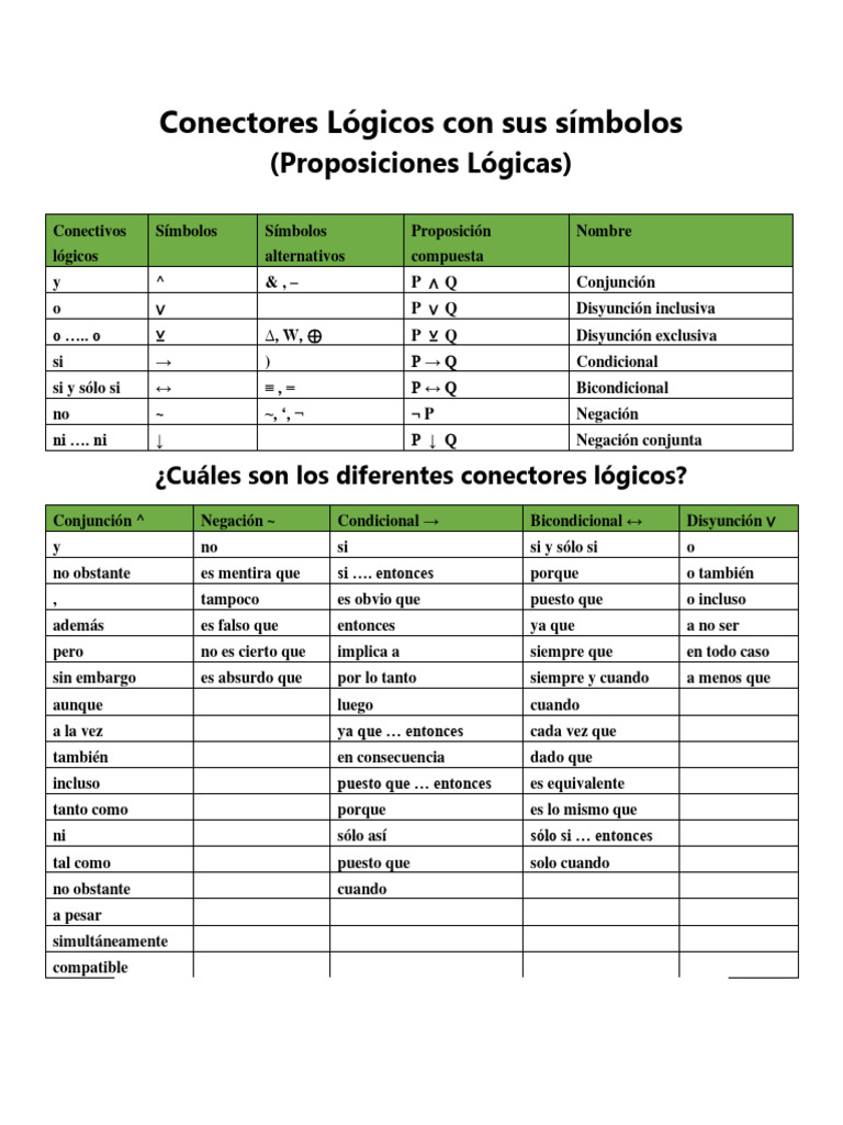 Conectores Logicos | PDF