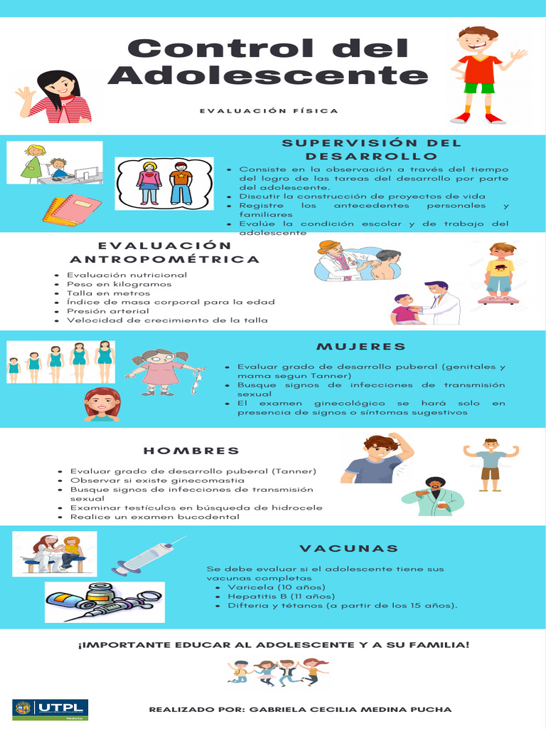 Control Adolescente | PDF