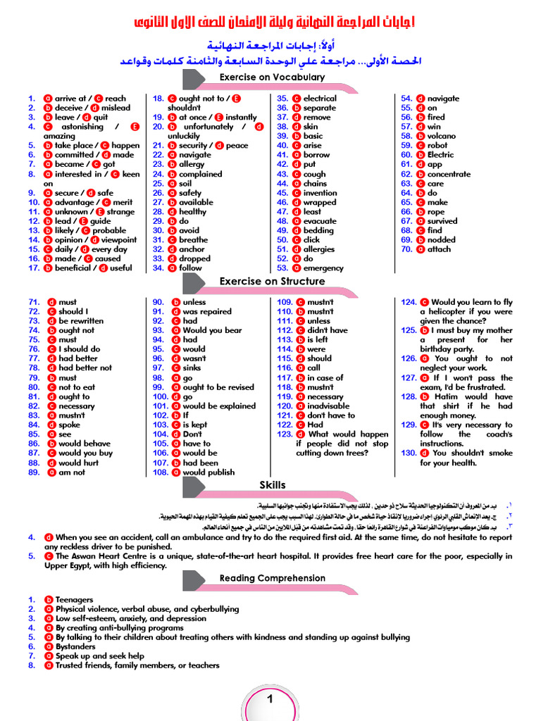 Model Answer - Final Revision SEC.1 - Term 2 | PDF | Bullying