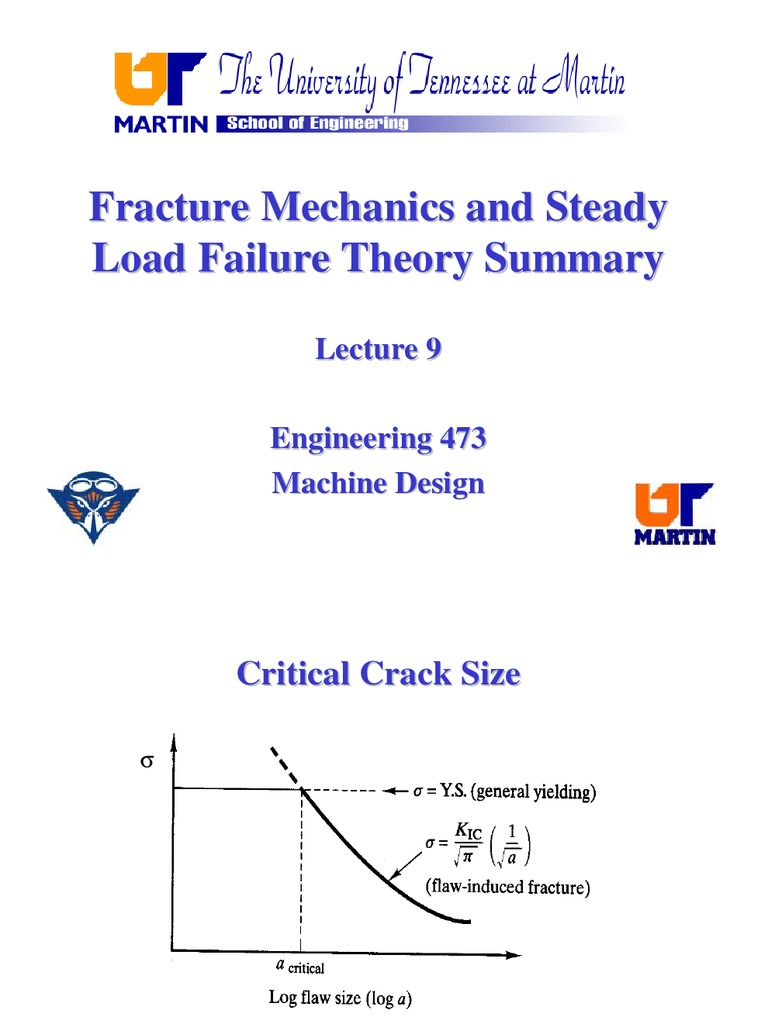 Fracture Mechanics and Steady Load Failure Theory Summary | Fracture ...