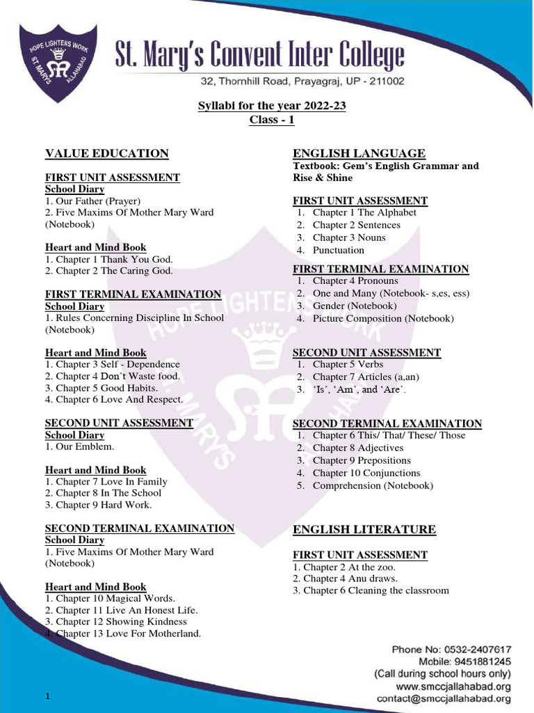 Class 1 | PDF | Linguistics | Linguistic Morphology