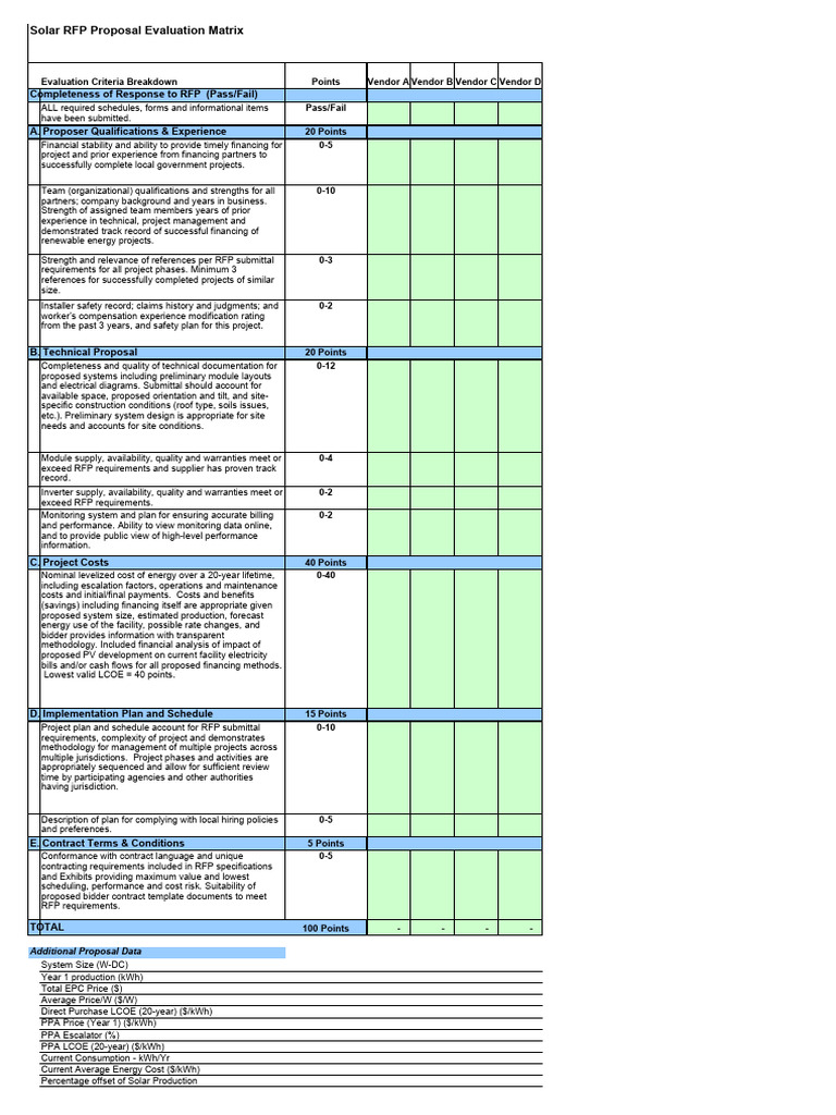 PV Evaluation Matrix From Webinar | Download Free PDF | Request For Proposal | Photovoltaics