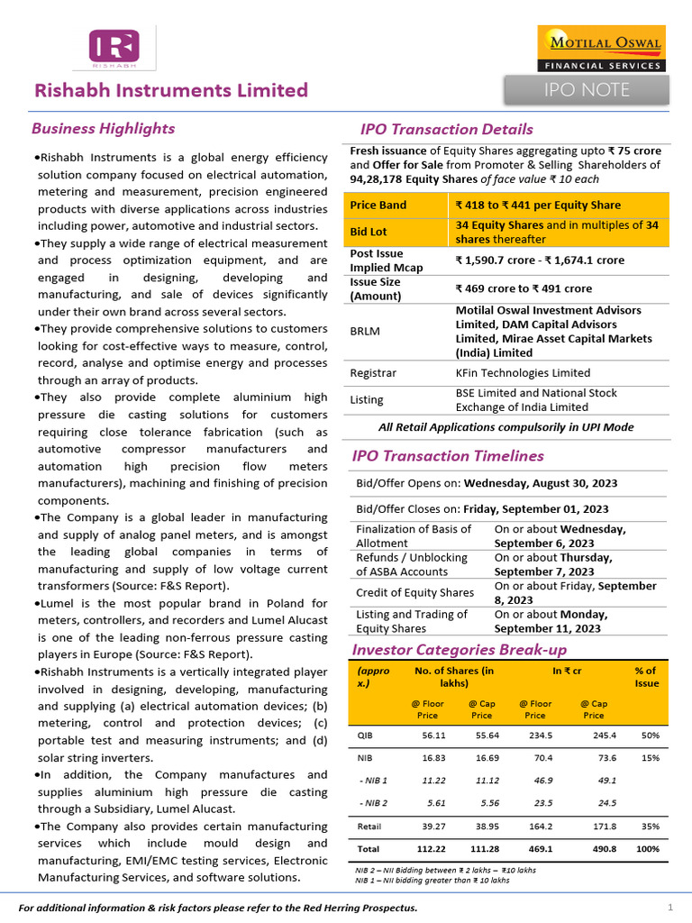 Rishabh Instruments Limited IPO | PDF | Return On Equity | Equity (Finance)