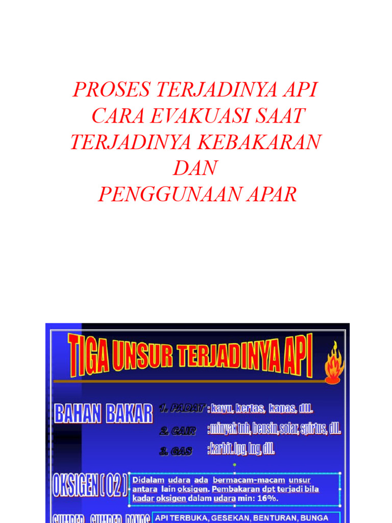 Proses Terjadinya API | PDF