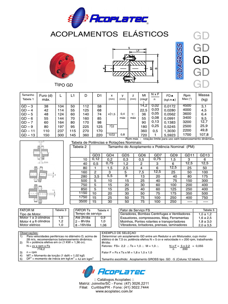 Acoplamentos GD | PDF | Quantidade | Bens manufaturados