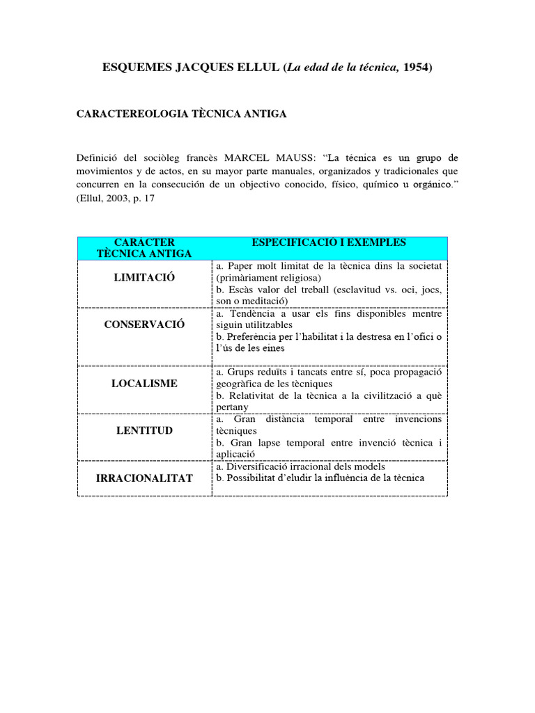 Esquemas de Jacques Ellul | PDF