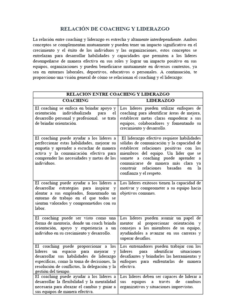 La Relación Entre Coaching y Liderazgo | Descargar gratis PDF ...