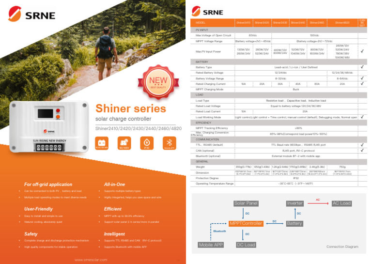 SRNE Shiner Series 24V&48V 10-60A MPPT Solar Charge Controller ...