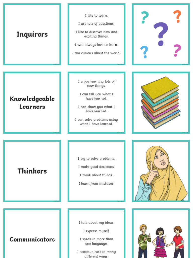 Pyp Learner Profile Matching Cards English | PDF