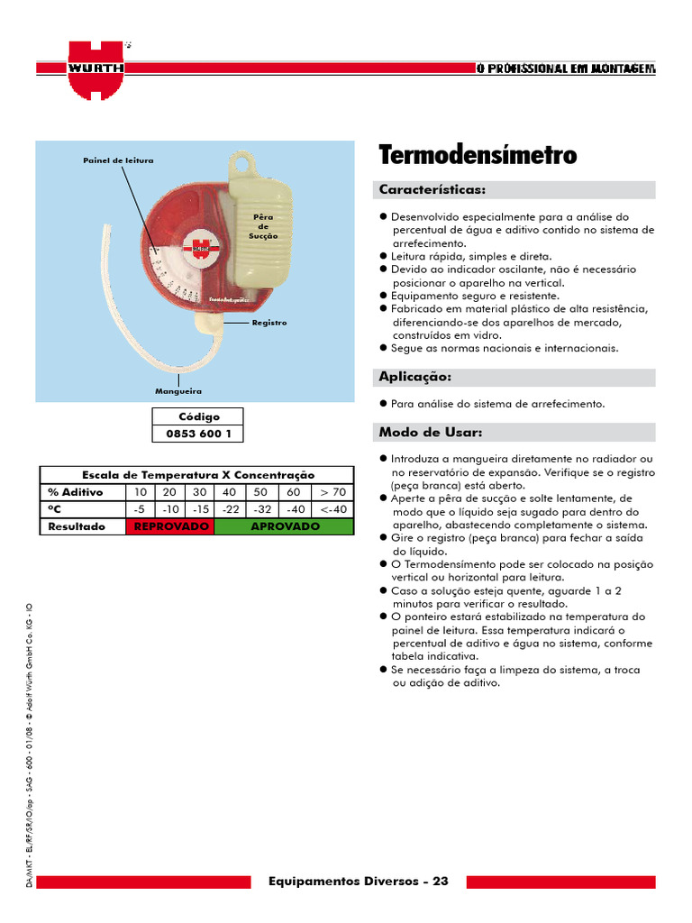 Termodensímetro | PDF