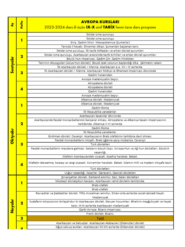 Tarix 9-10 Sinif Tədris Planı 2023-2024 | PDF