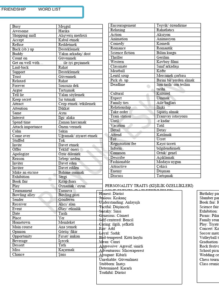 Unit 1-Friendship Word List and Important Expressions | PDF