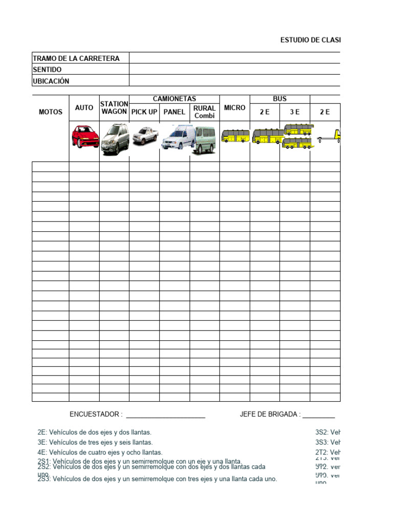 Formato de Aforo | PDF | Vehículo de motor | Transporte de tierra