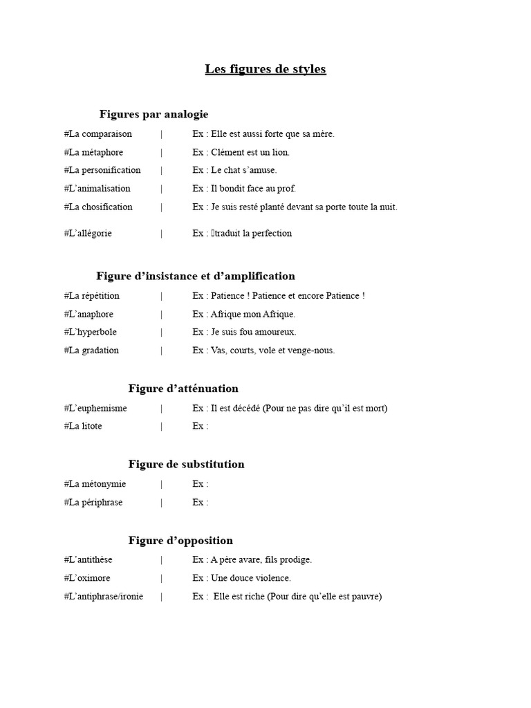 Les Figures de Styles | PDF